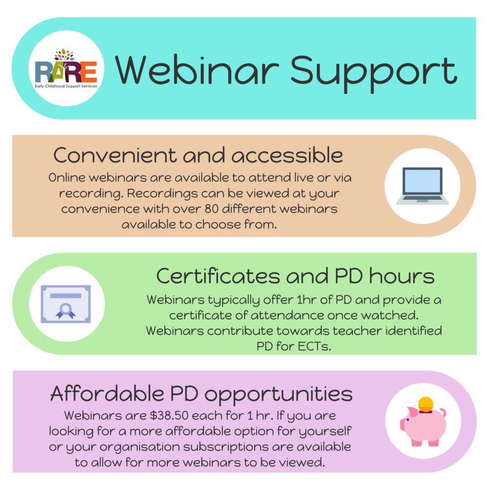 Services – RARE Early Childhood Support Services