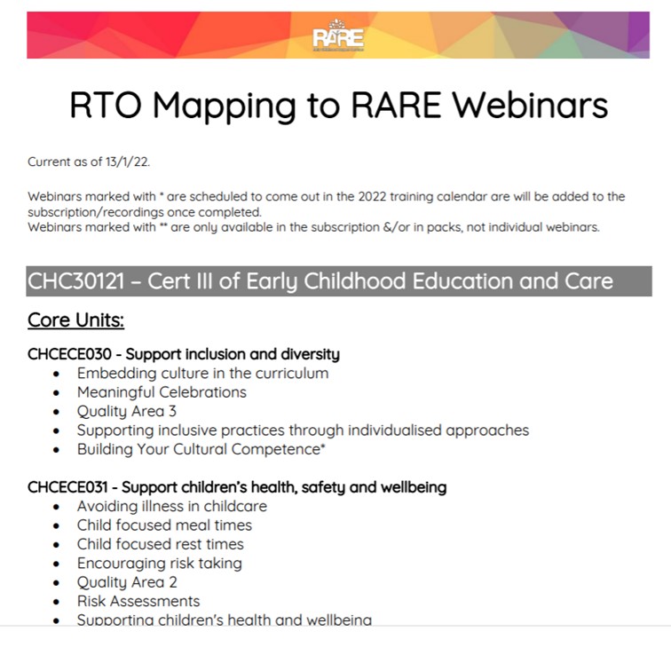 Currency for RTOs - RARE Early Childhood Support Services