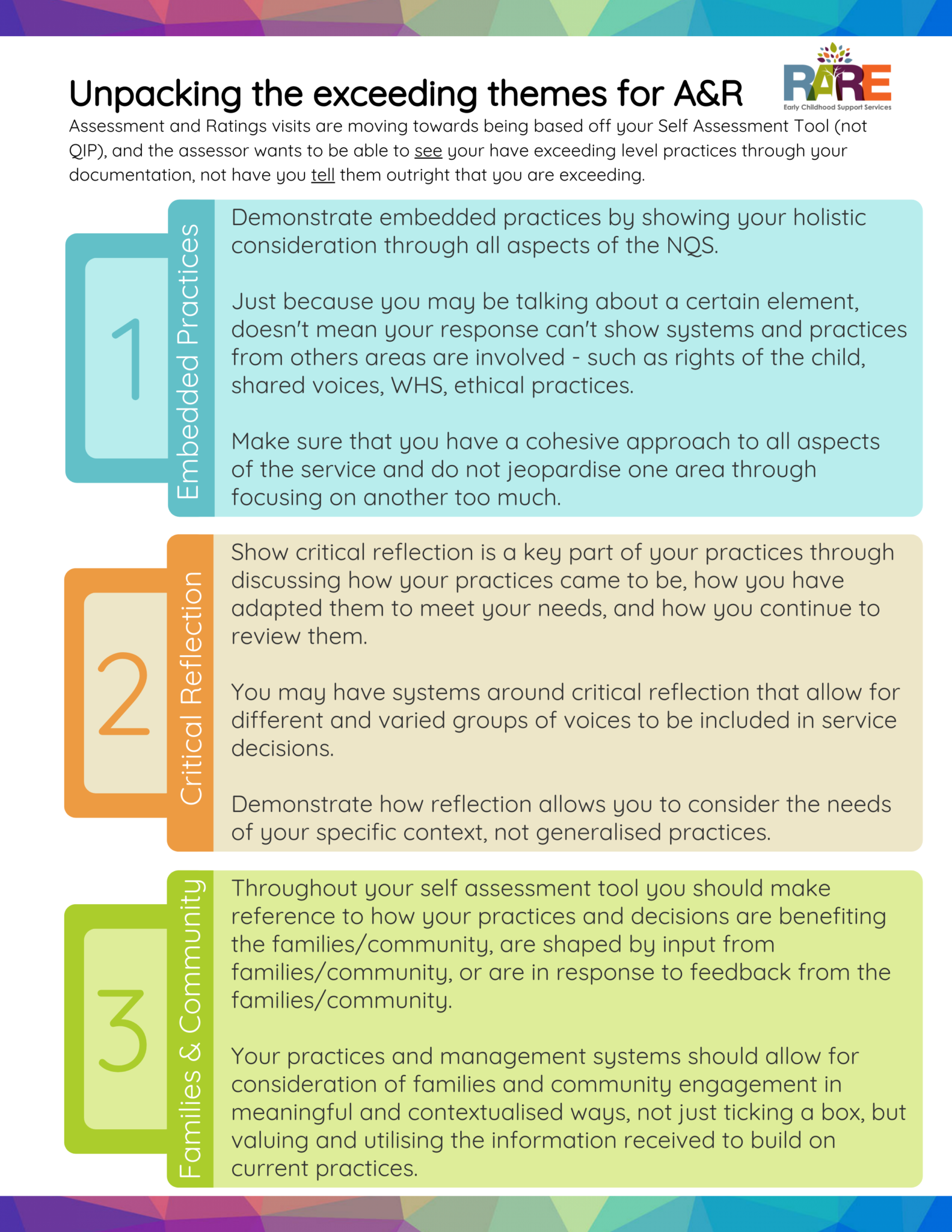 Free Resources and PDF Downloads - RARE Early Childhood Support Services