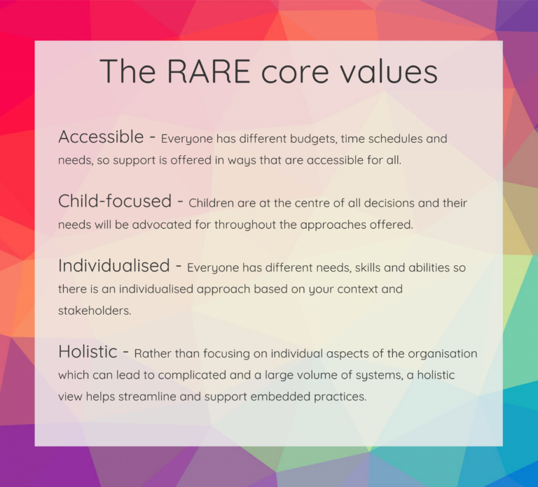 Home - RARE Early Childhood Support Services